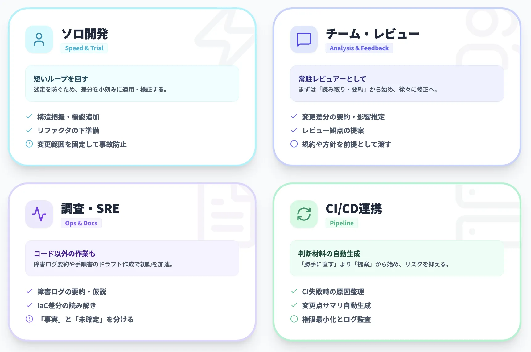 OpenCodeとは？主な特徴や使い方、料金体系を分かりやすく解説！ | AI総合研究所 | AI総合研究所